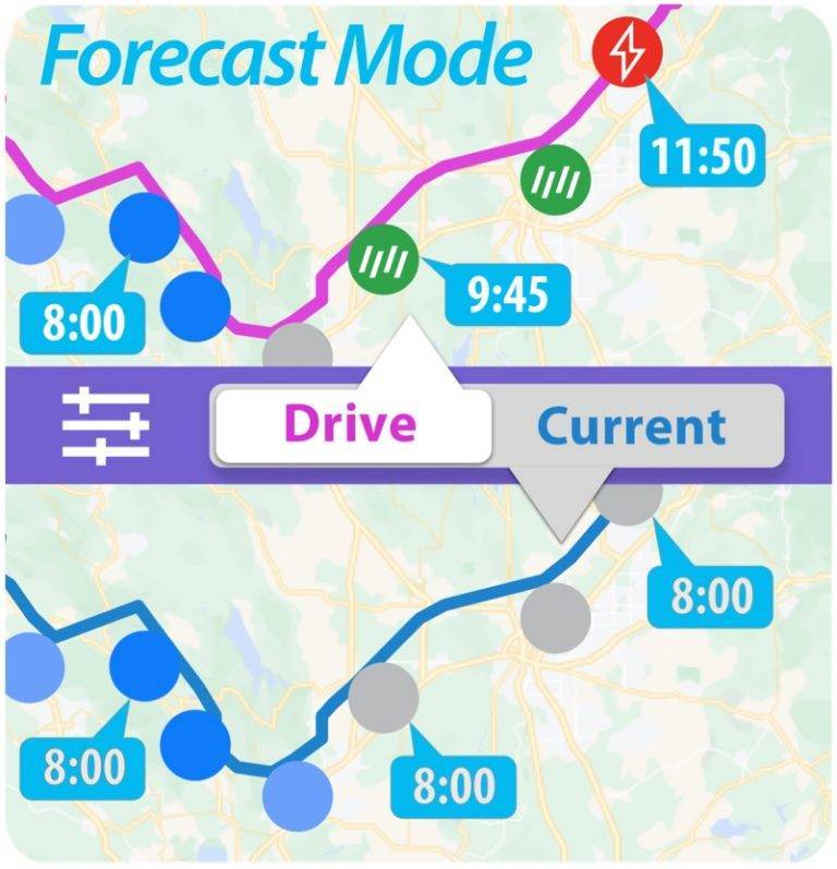Drive Weather Features - Drive Weather